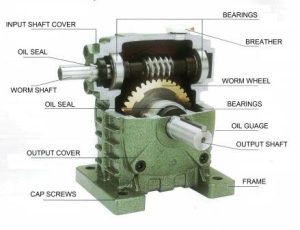 WORM WHEEL SPEED REDUCTION BOXES - Aline Trading